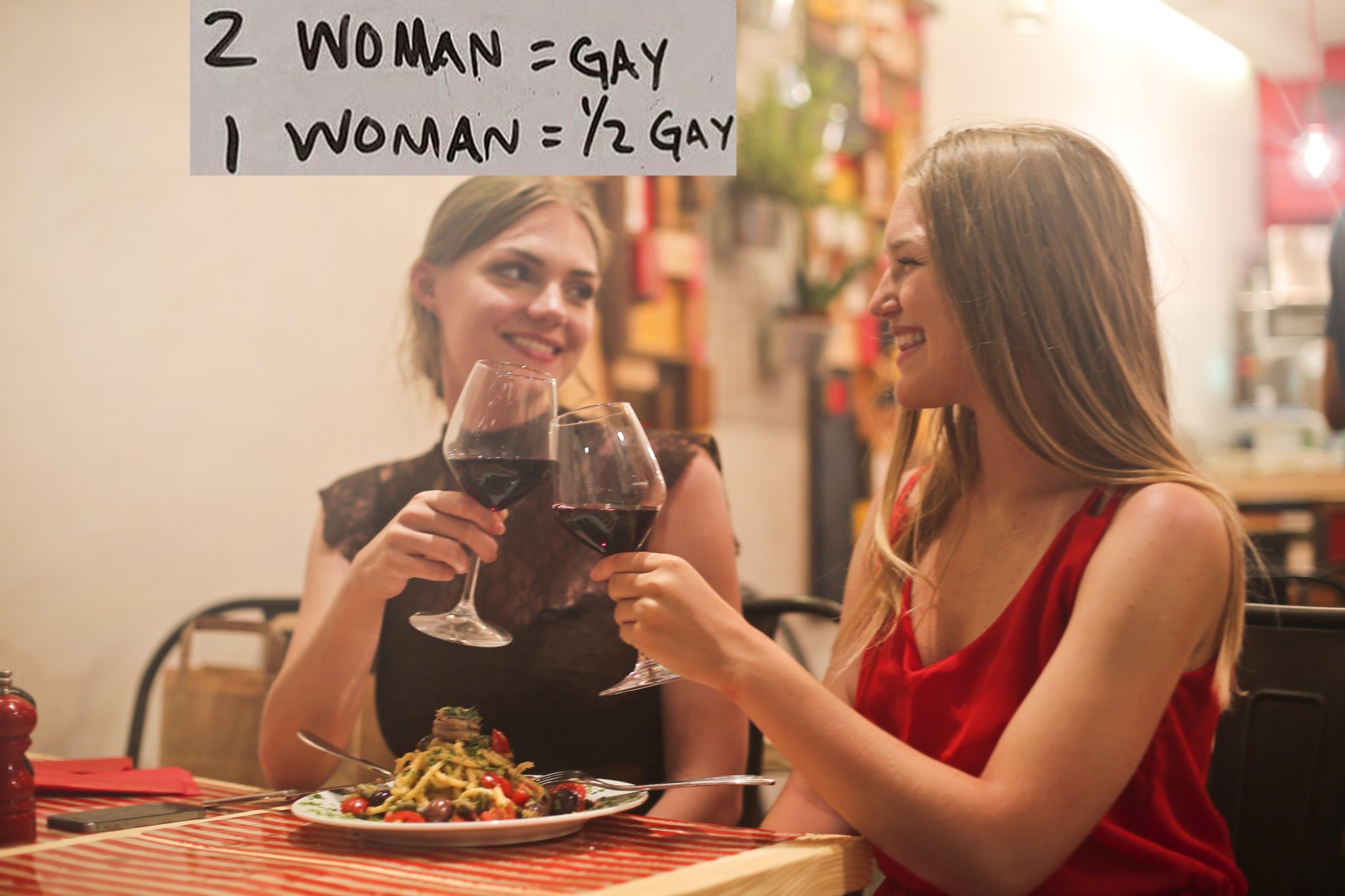Man uses mathematical formula to prove everyone is gay — sort of