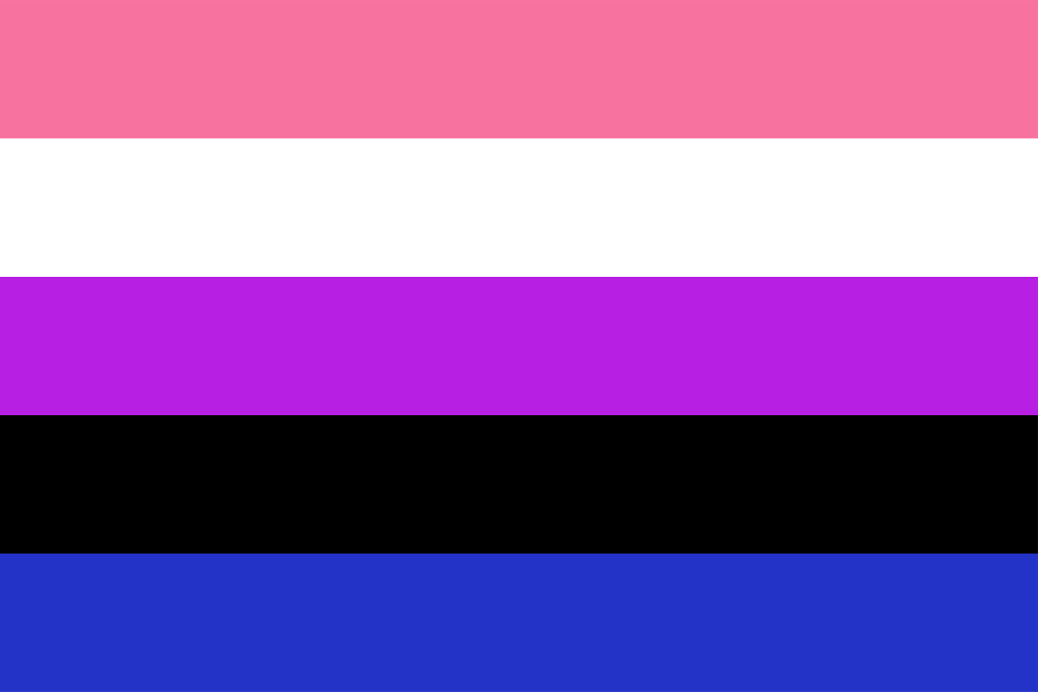 What do genderfluid and genderqueer mean and how are they different?