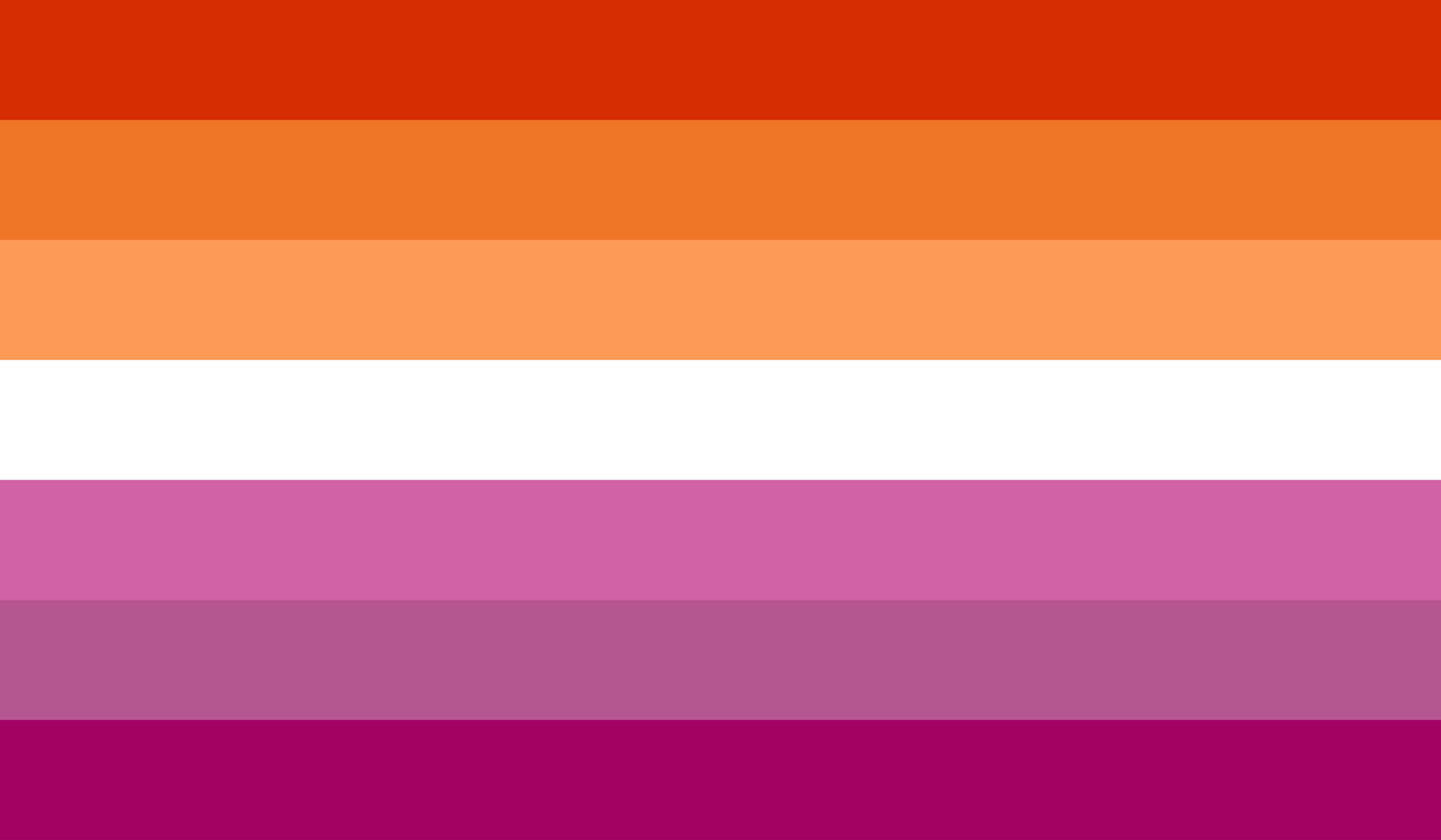 All the different LGBTQ+ Pride flags and what they all mean