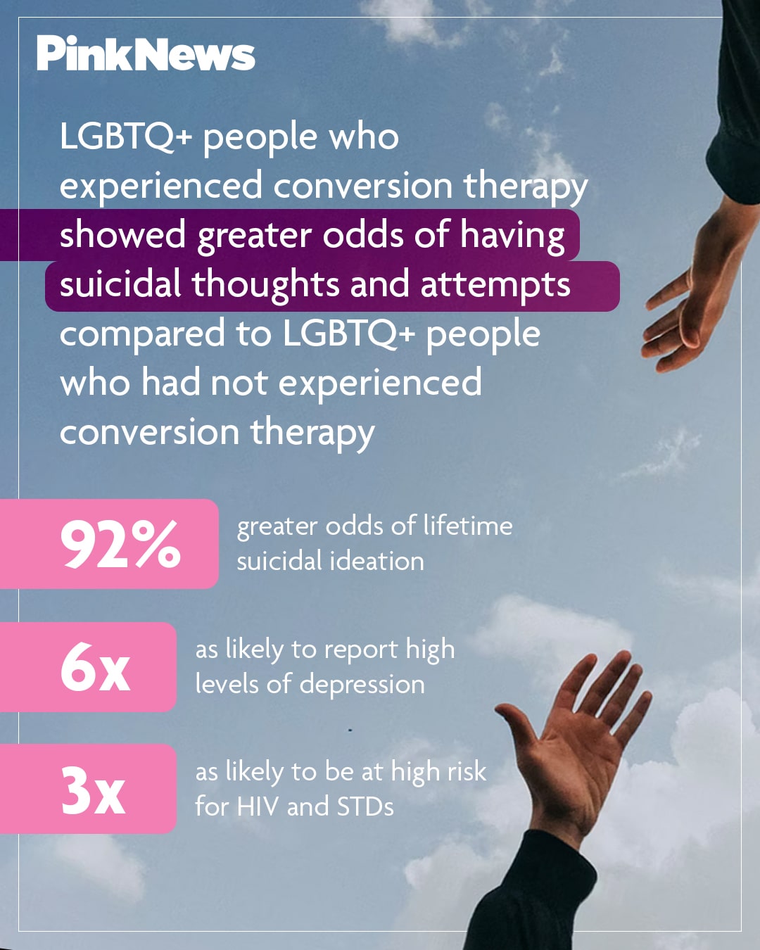 What is conversion therapy? A full history of the cruel anti-LGBTQ+ ...