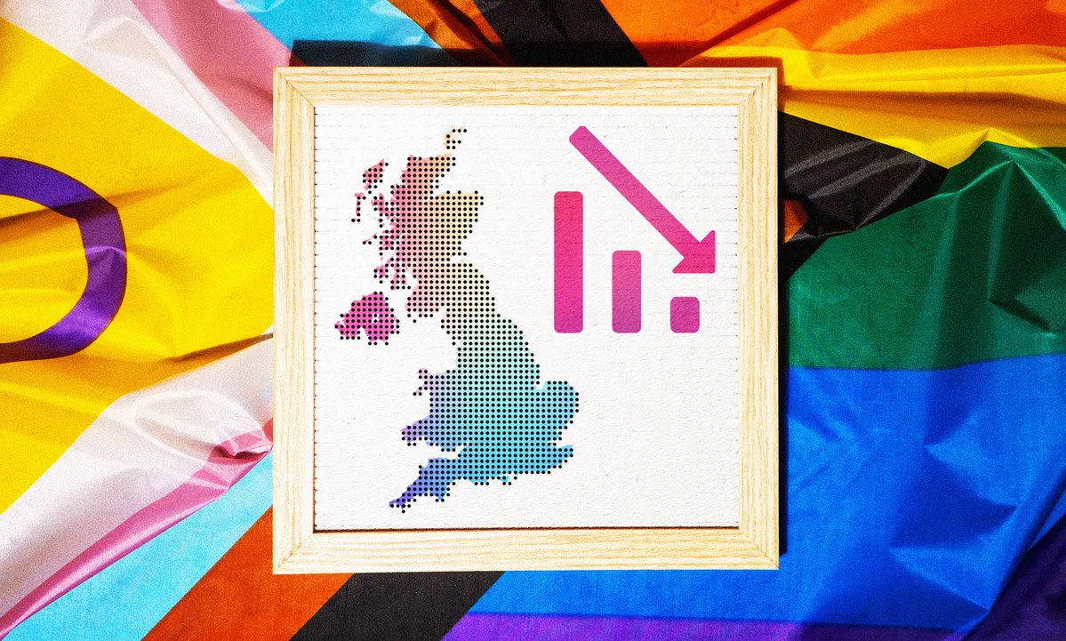 European countries ranked for LGBTQ rights - and UK plummets