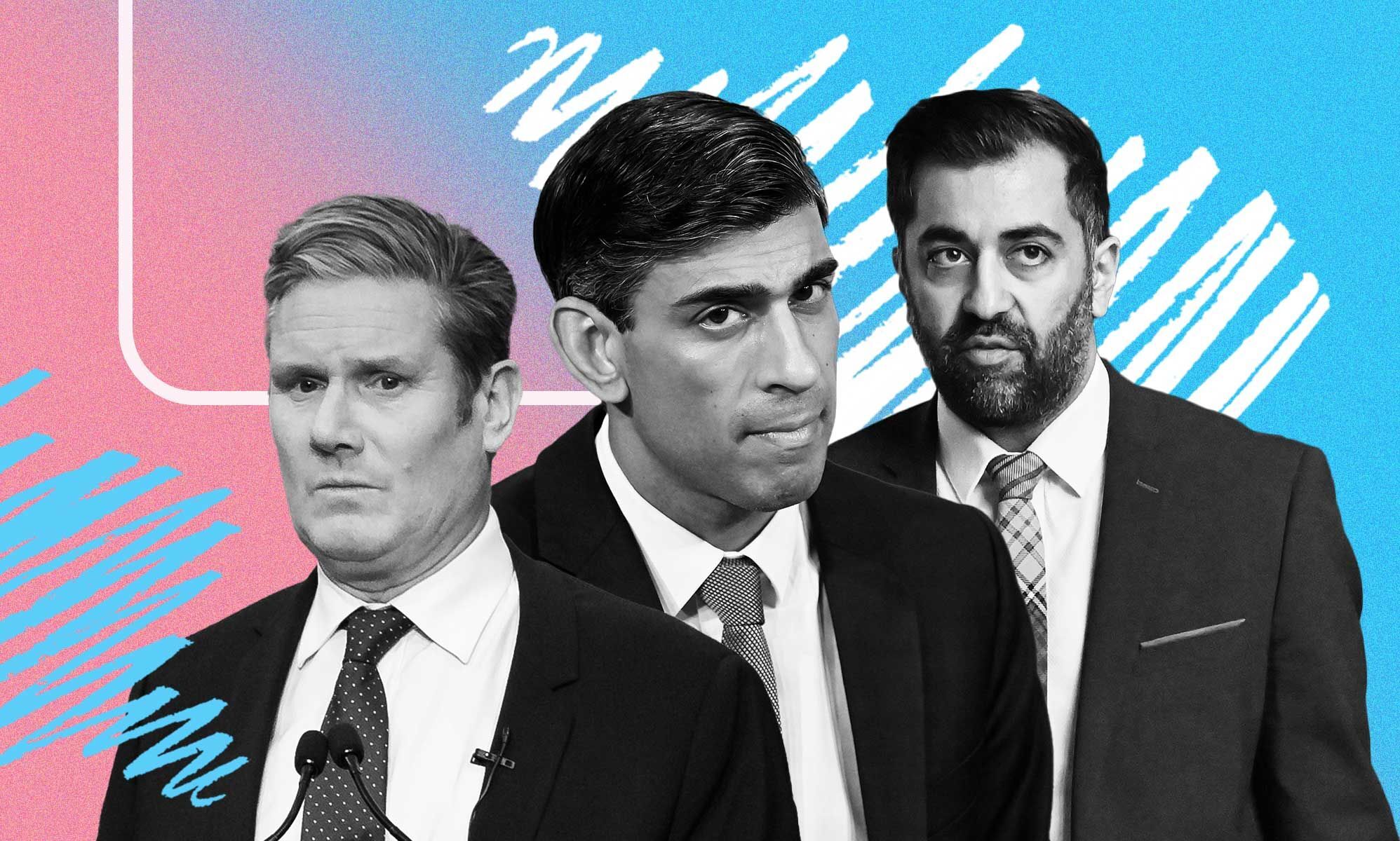 Which UK political parties replied to us about supporting trans rights