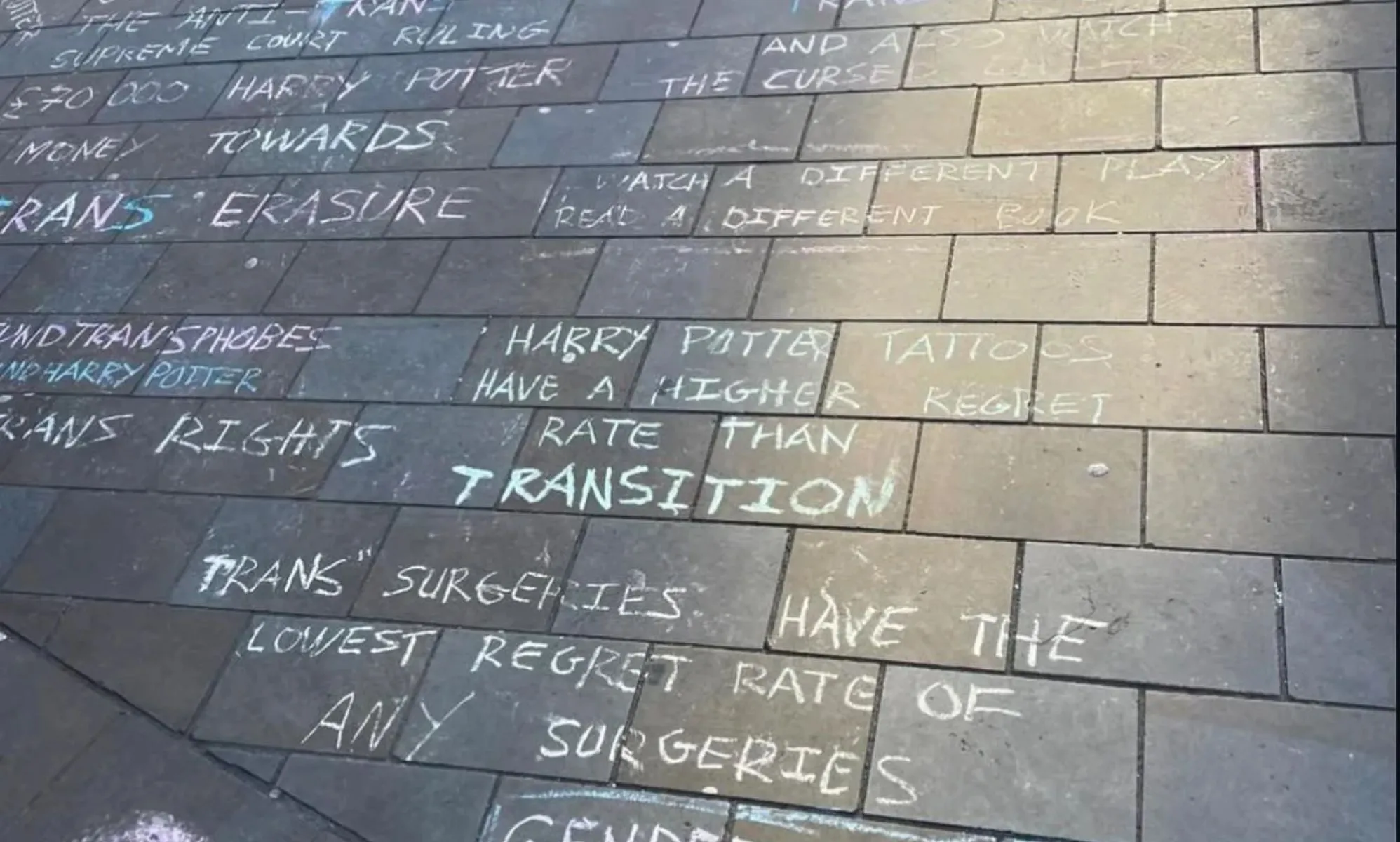 Activists call out JK Rowling with chalk messages outside Harry Potter ...